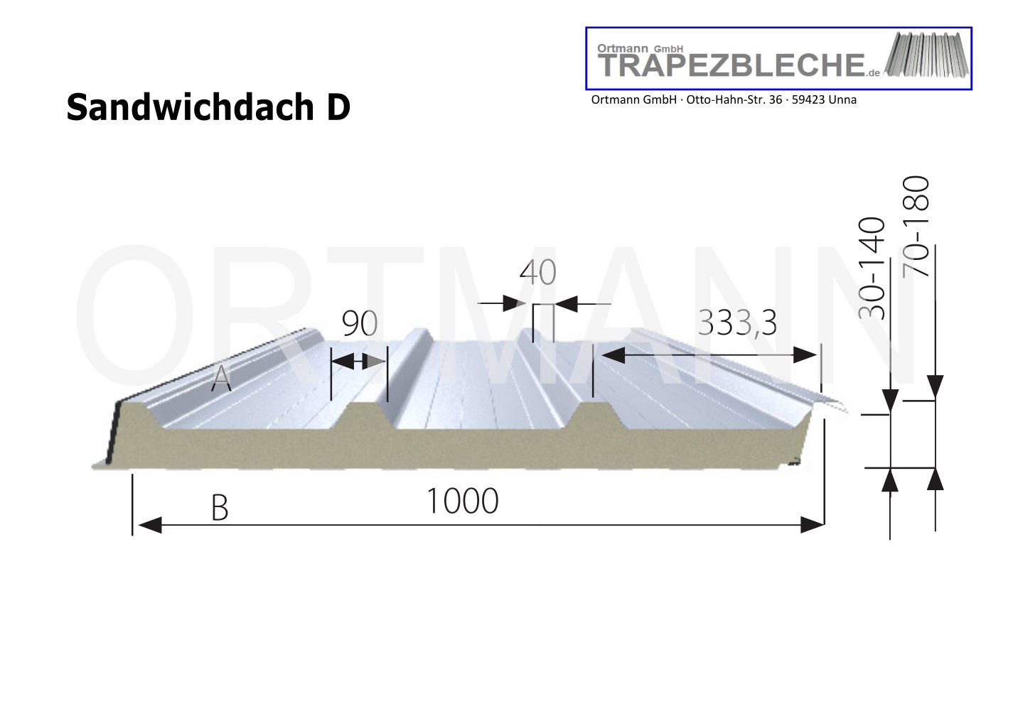 SANDWICHDACH AUS PIR SCHAUM – Ortmann Trapezbleche
